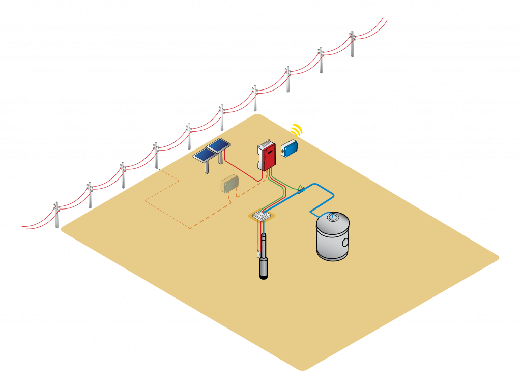 Oil – LORENTZ